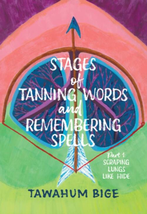 Stages of Tanning Words and Remembering Spells: Part 1: Scraping Lungs ...