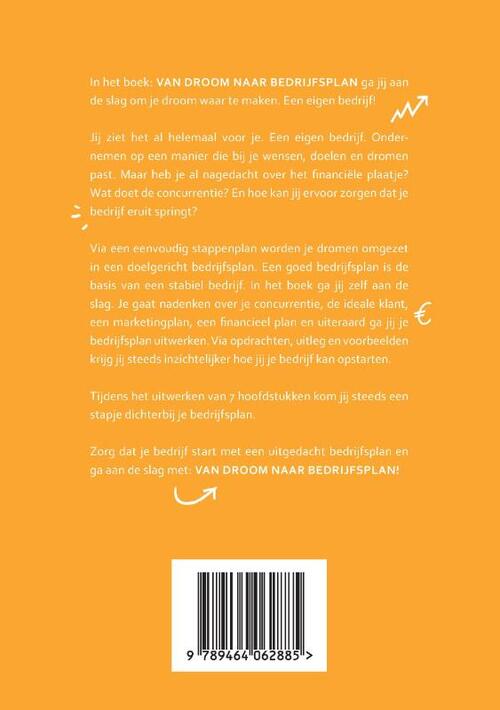 Van droom naar bedrijfsplan, Robert Rijsdijk | Boek | 9789464062885 | Bruna