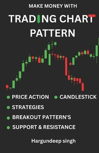 Trading Chart Patterns: Including: Candlestick Pattern: Candle Stick ...